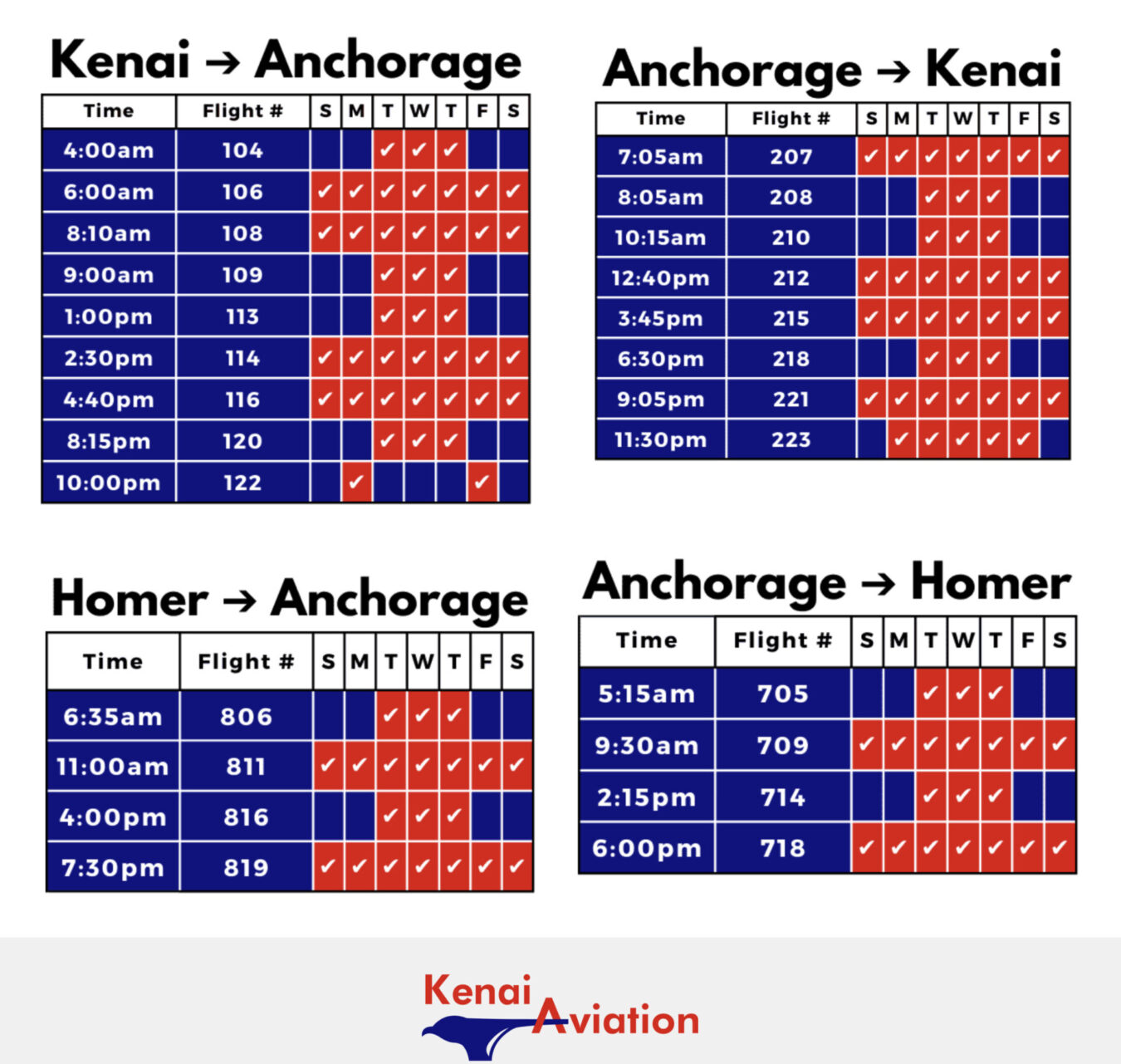 Kenai Aviation: A new day = A new plane - Alaska Travelgram