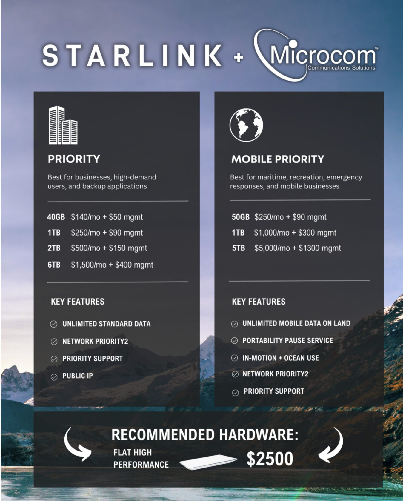 STARLINK KIT: $299 at Microcom for high-speed internet anywhere: RV ...